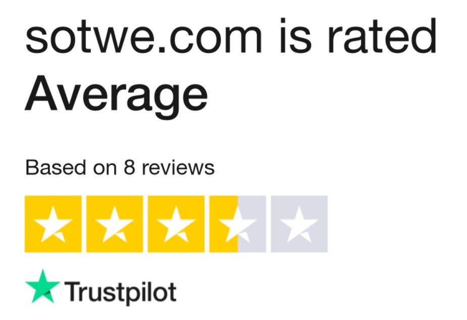 How to Use Sotwe to Promote on X (Twitter)?